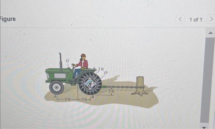 Solved Figure 1 of 1Consider the tractor shown in (Figure | Chegg.com