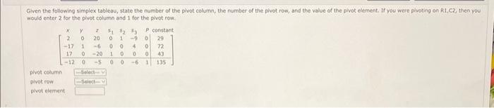 Solved Given the following simplex tableau, state the number | Chegg.com
