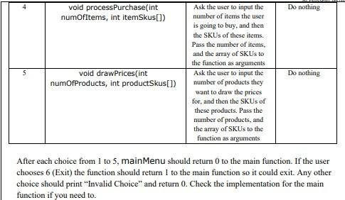 Solved Implement The Function Int Mainmenu This Function Chegg