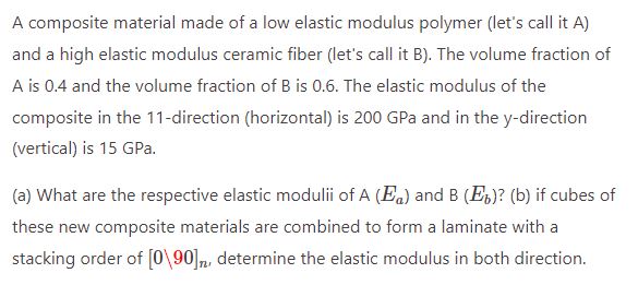 Solved A composite material made of a low elastic modulus | Chegg.com