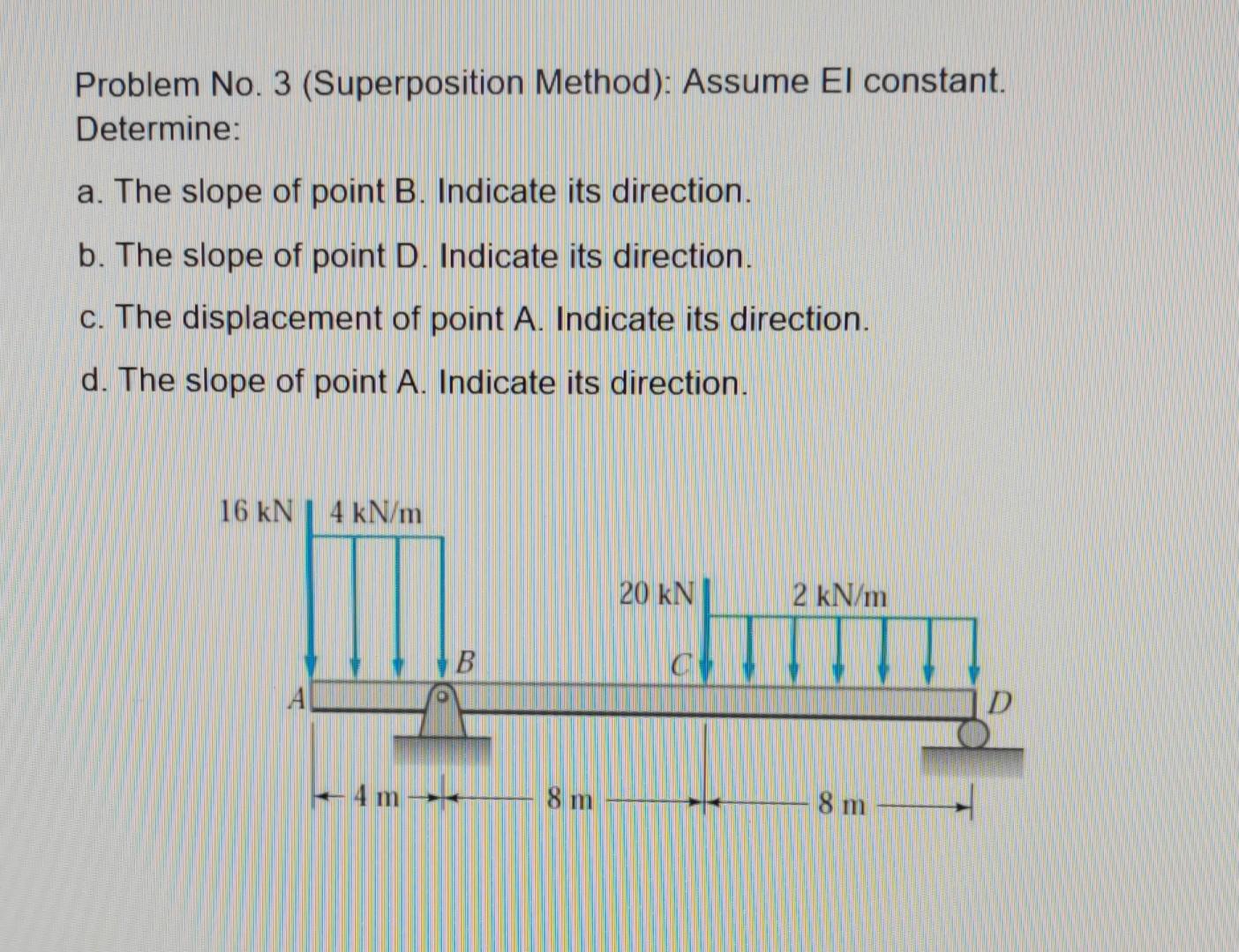 Solved Problem No. 3 (Superposition Method): Assume El | Chegg.com