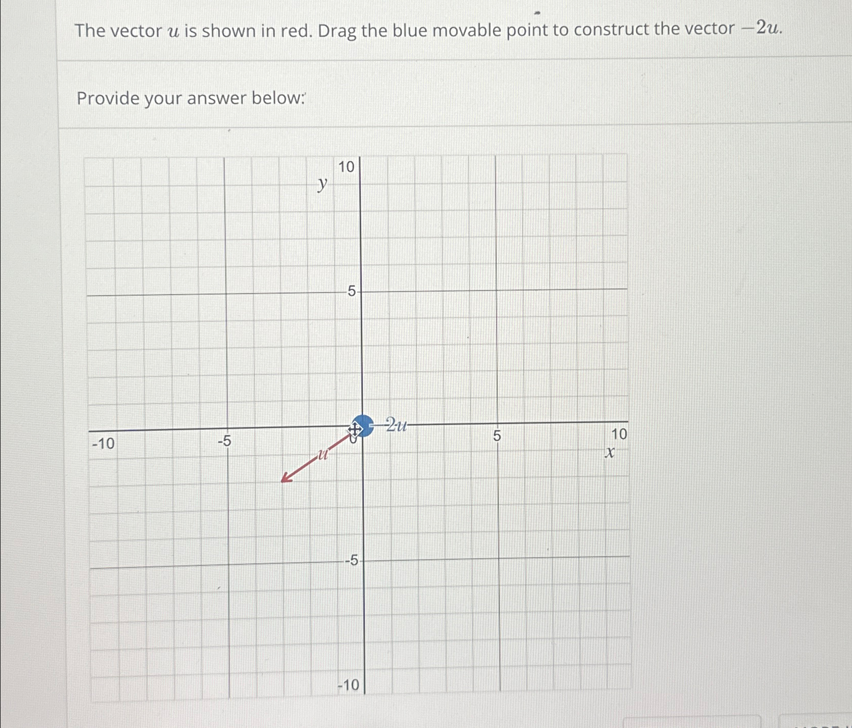 Solved The vector u ﻿is shown in red. Drag the blue movable | Chegg.com
