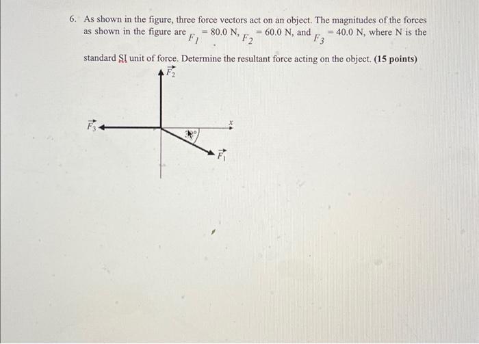 Solved 6. As shown in the figure, three force vectors act on | Chegg.com