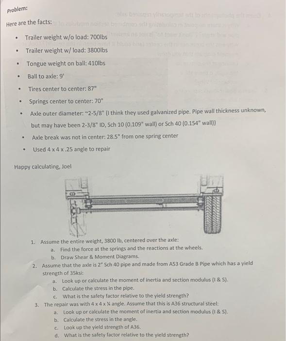 Problem: Here are the facts: . • Trailer weight w/o | Chegg.com