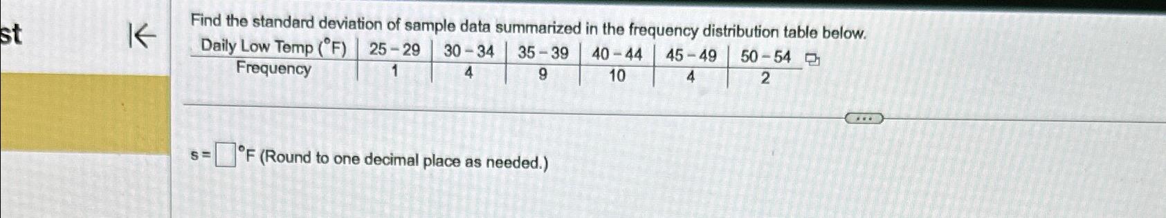 Solved Find the standard deviation of sample data summarized | Chegg.com