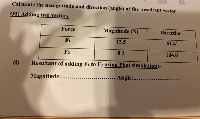 Solved Calculate the mangnitude and direction (angle) of the | Chegg.com