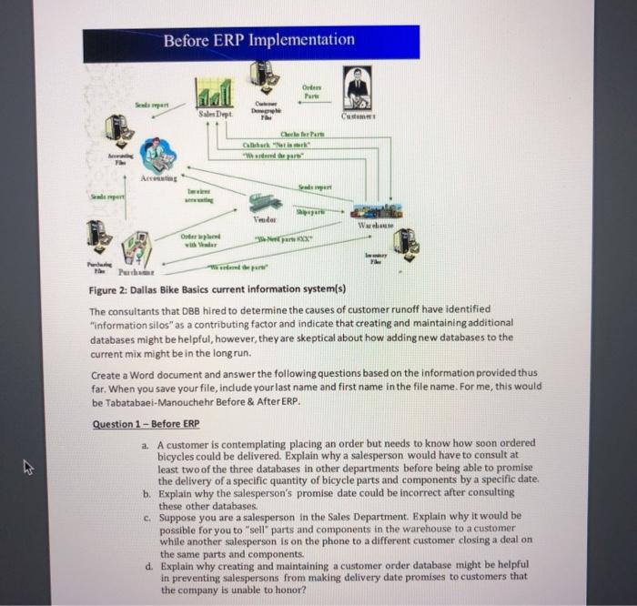 Dallas Bike Basics: Before & After ERP Dallas Bike | Chegg.com