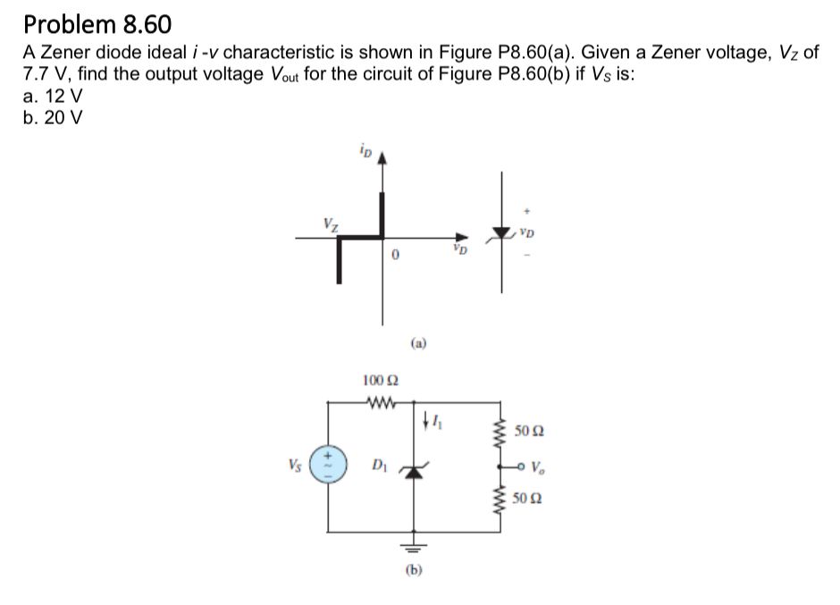 Solved Problem 8.60A Zener diode ideal i-v ﻿characteristic | Chegg.com
