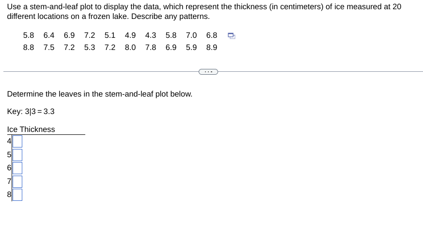 Solved Use a stem-and-leaf plot to display the data, which | Chegg.com