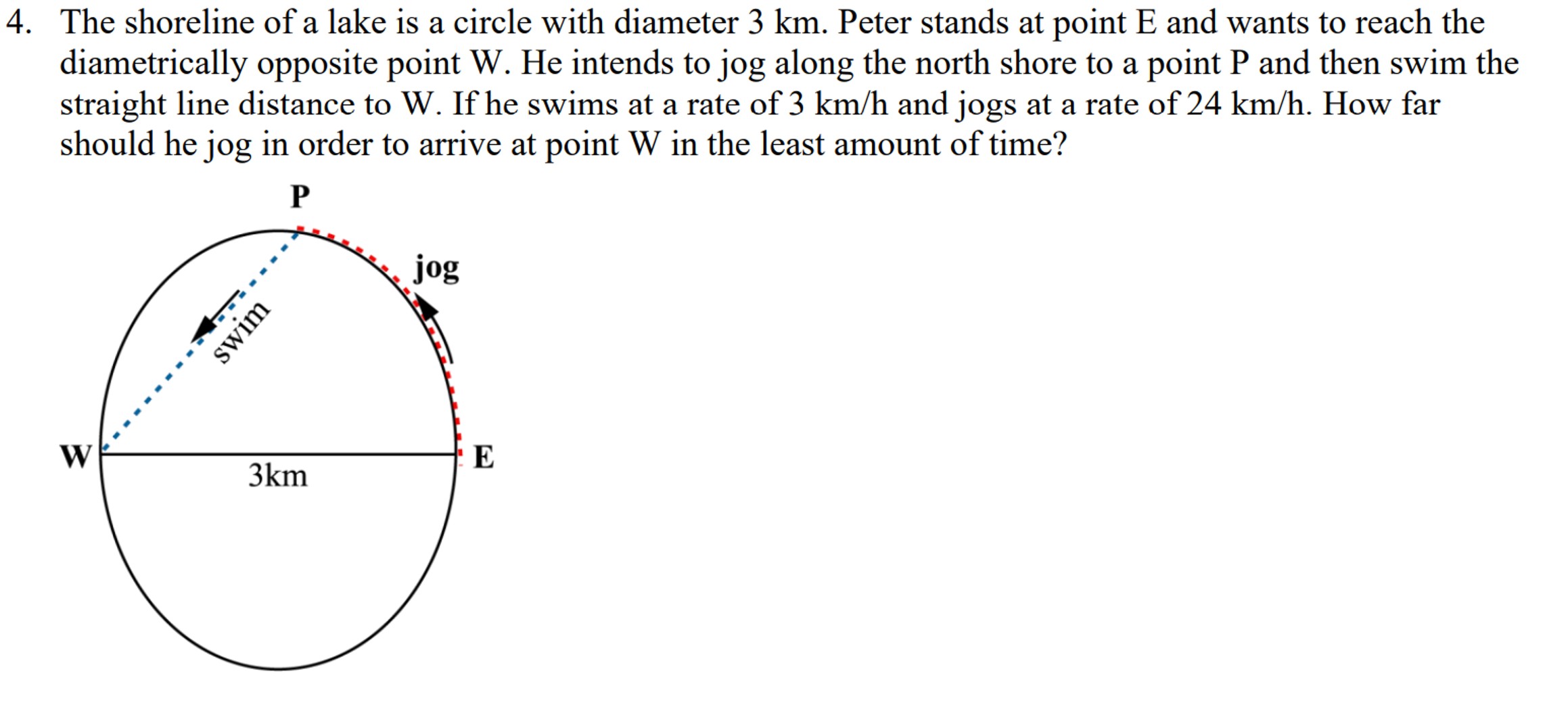 Solved The shoreline of a lake is a circle with diameter | Chegg.com