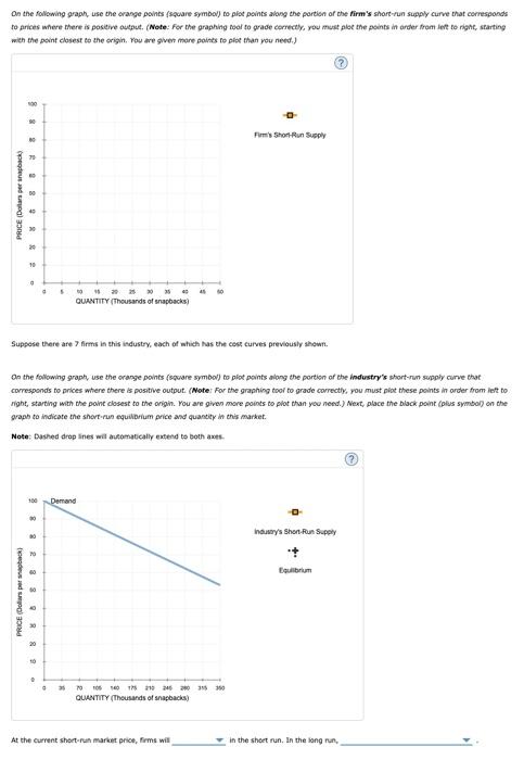 Solved 6. Deriving the short-run supply curve The following | Chegg.com