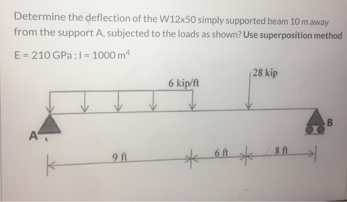 Solved Determine the deflection of the W12x50 simply | Chegg.com