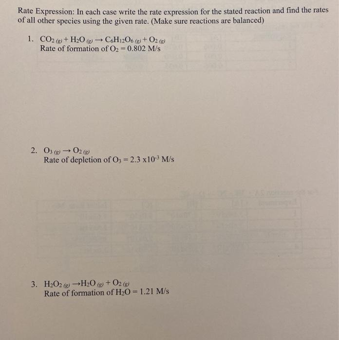 Solved Rate Expression: In each case write the rate | Chegg.com