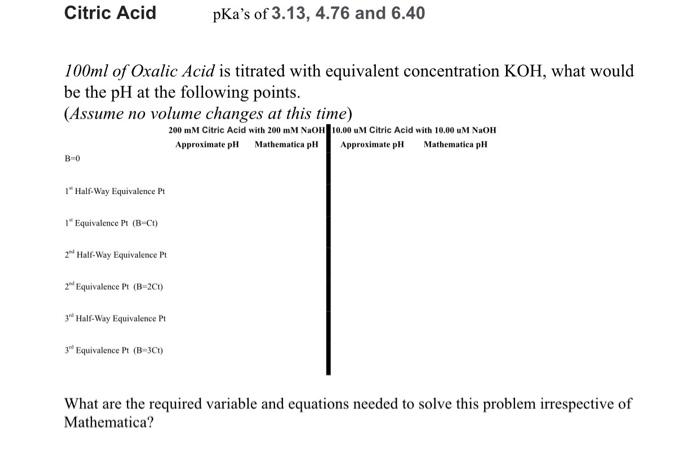 Citric Acid pKa's of 3.13, 4.76 and 6.40 100ml of | Chegg.com