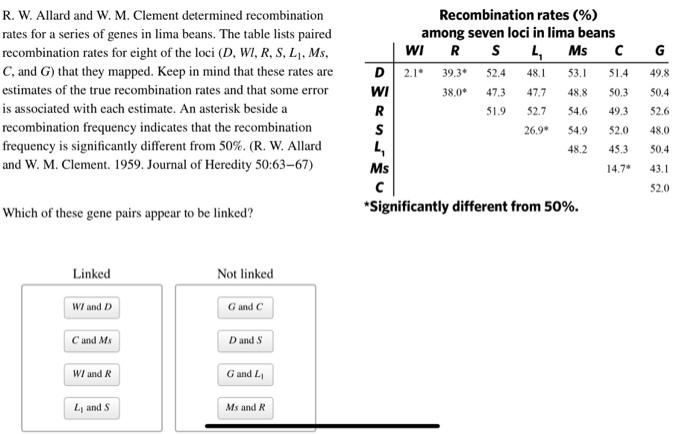 Solved R. W. Allard and W. M. Clement determined | Chegg.com
