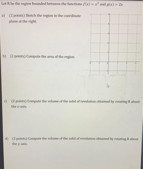 Solved Let R be the region bounded between the functions | Chegg.com