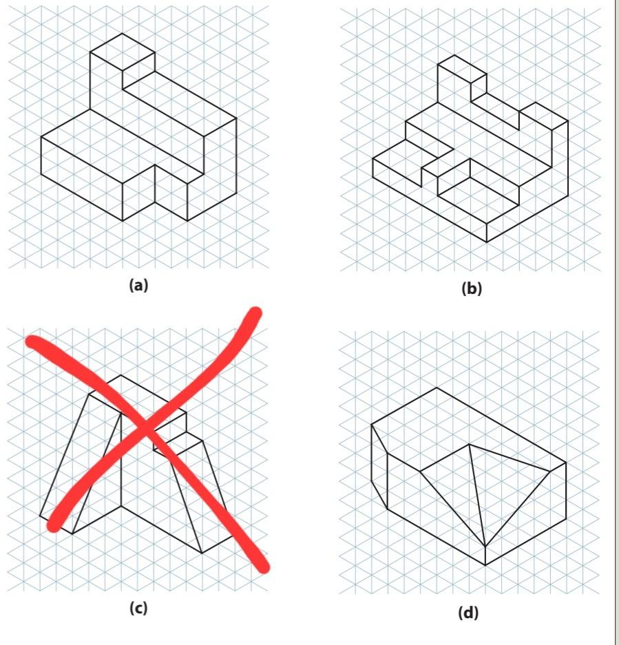 Solved Refer to textbook problem 10.13.1 (a)(b)and(d). | Chegg.com