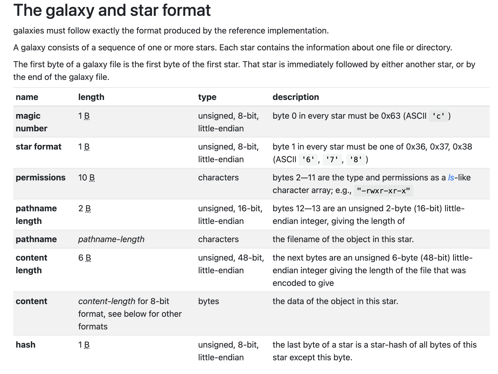 Solved PLEASE IMPLEMENT THE FOLLOWING FUNCTION USING THIS | Chegg.com