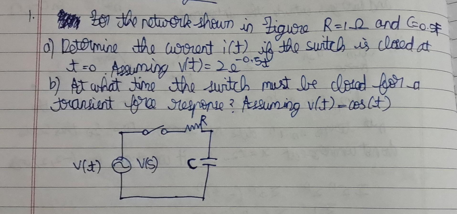 Solved For the network shoun in Figure R=1Ω and C=0.5F a) | Chegg.com