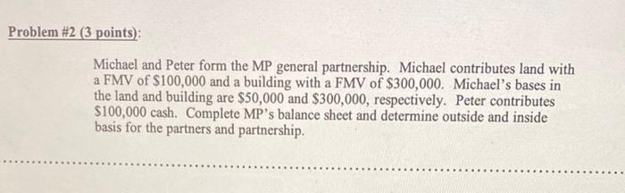 Solved Michael and Peter form the MP general partnership. | Chegg.com