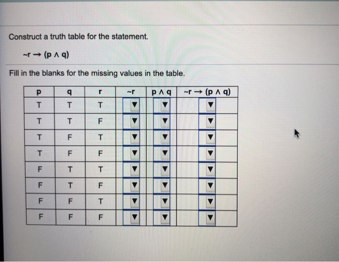 Solved Construct a truth table for the statement. ~f → (PAq) | Chegg.com