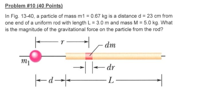 Solved Problem #10 (40 Points) In Fig. 13-40, a particle of | Chegg.com