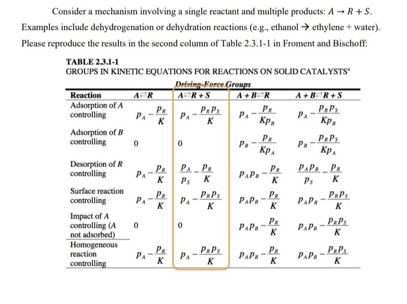 Solved Consider a mechanism involving a single reactant and | Chegg.com