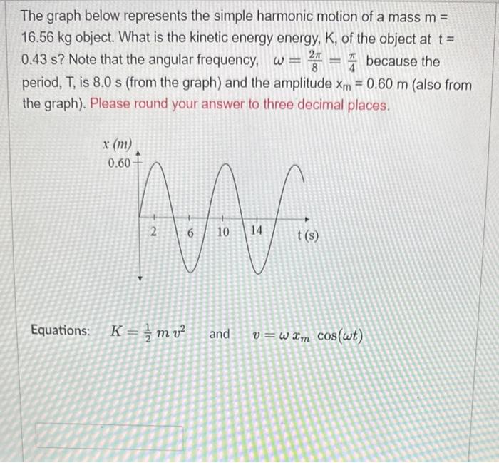 Solved The graph below represents the simple harmonic motion | Chegg.com
