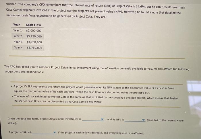 Solved The net present value (NPV) and internal rate of | Chegg.com