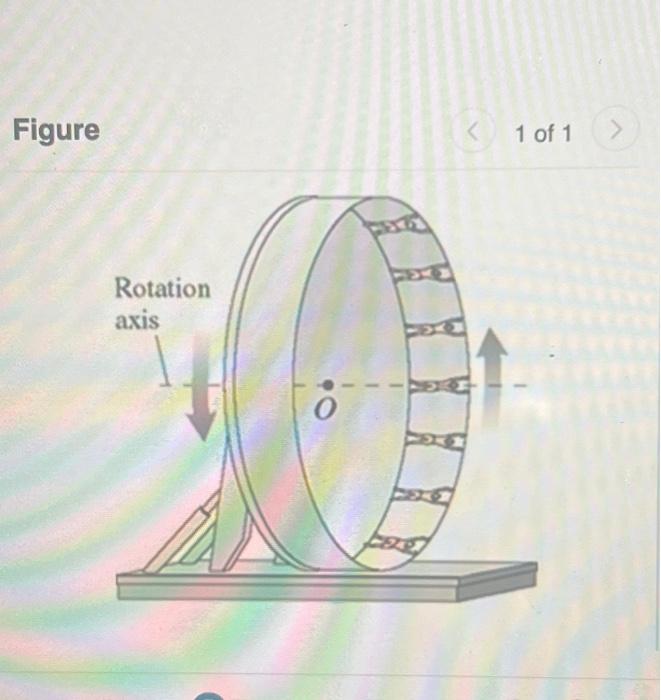 Solved 1 of 1Suppose the ring rotates once every 3.80 s. If | Chegg.com
