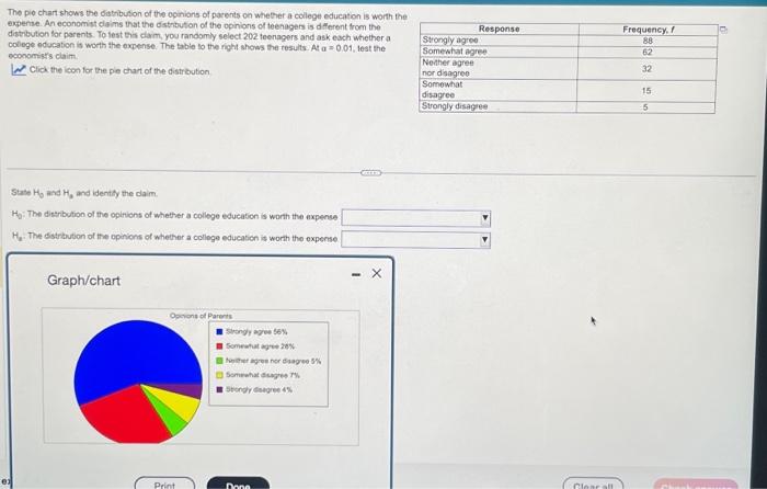 Solved The pio chart shows the dittribution of the oginions | Chegg.com