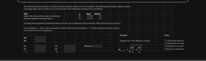 Tasks: 1) Construct the null and alternative | Chegg.com