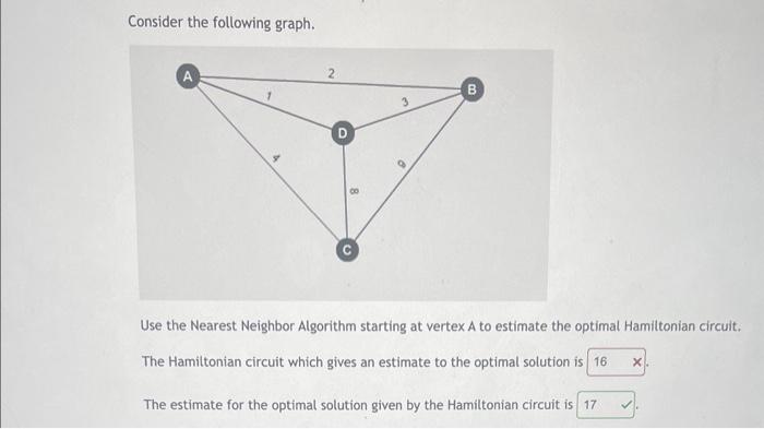 Solved Draw the edges needed in order to make the following | Chegg.com