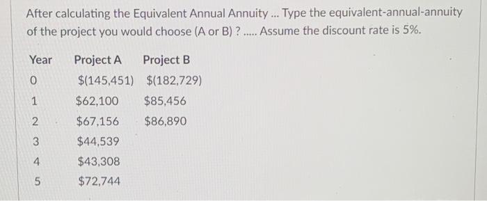 Solved After calculating the Equivalent Annual Annuity... | Chegg.com