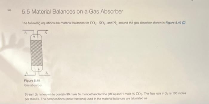 Solved 5.5 Material Balances on a Gas Absorber The following | Chegg.com