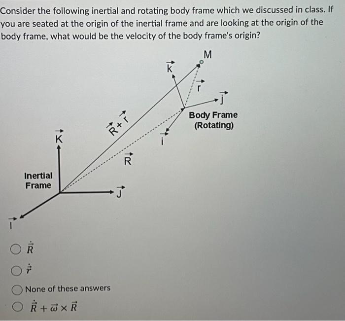 Solved Consider the following inertial and rotating body | Chegg.com
