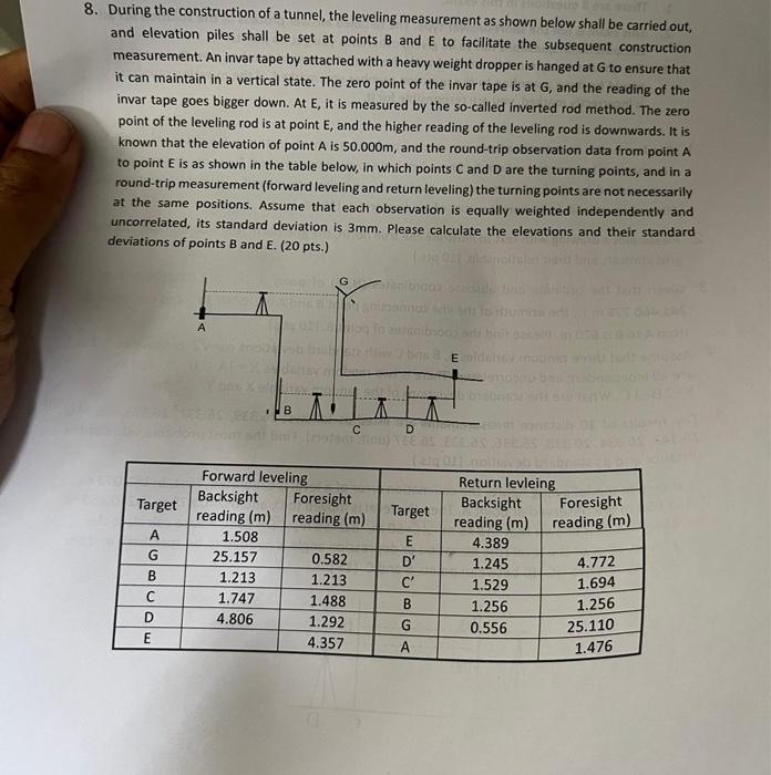 Solved 8. During the construction of a tunnel, the leveling | Chegg.com
