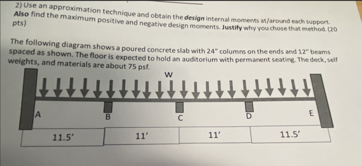 Solved Use an approximation technique and obtain the design | Chegg.com