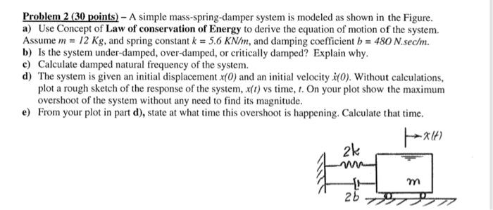 Solved Problem 2 (30 points) - A simple mass-spring-damper | Chegg.com