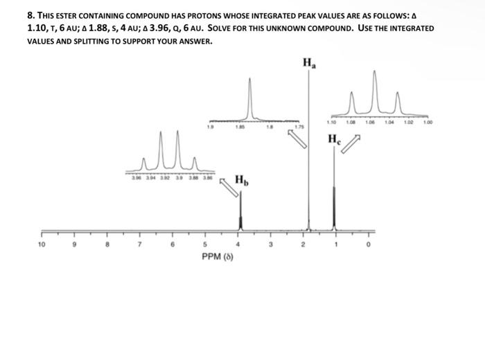 Solved MASS SPECTROMETRY: 1. THIS ANALOG OF METHANE CONTAINS | Chegg.com