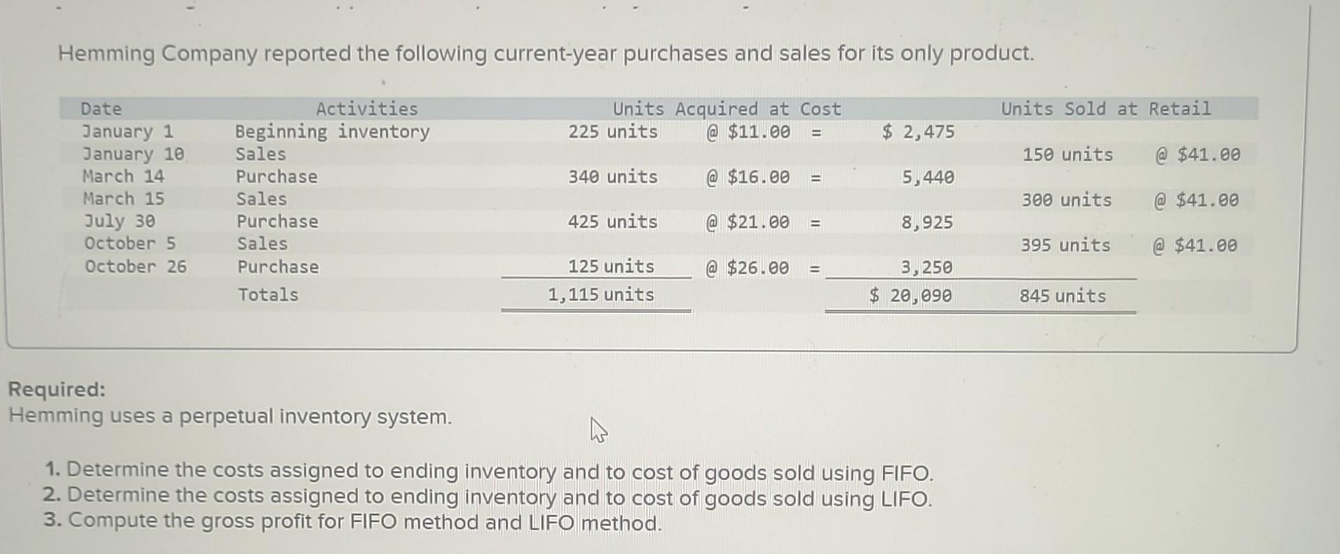 Solved Required: Hemming uses a perpetual inventory | Chegg.com