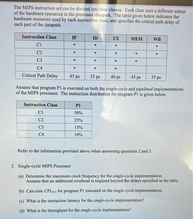 Solved The MIPS instruction set can be divided into four | Chegg.com