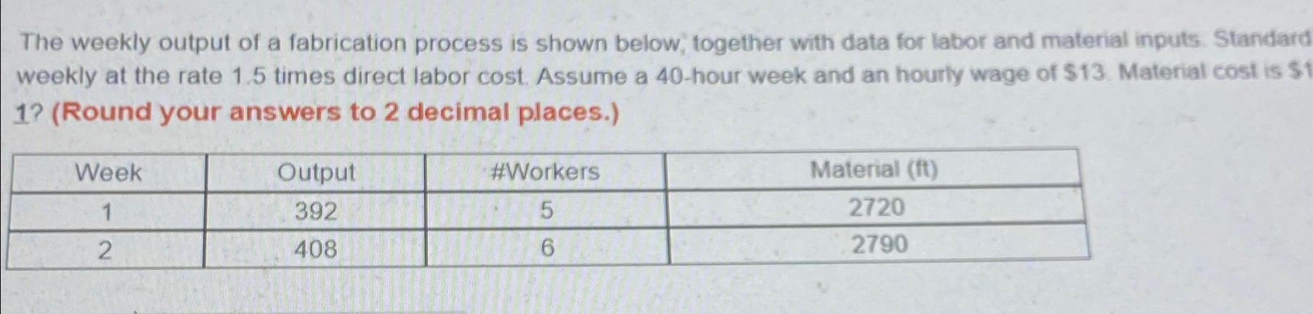Solved The weekly output of a fabrication process is shown | Chegg.com