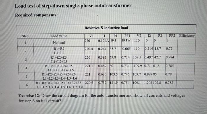 Solved I want the solution as soon as possible please Here | Chegg.com
