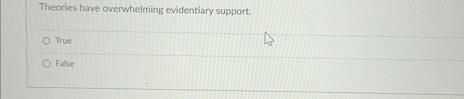 Solved Theories have overwhelming evidentiary | Chegg.com