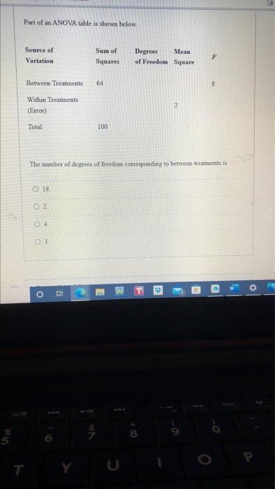 Solved Part of an ANOVA table is shown below. Source of | Chegg.com