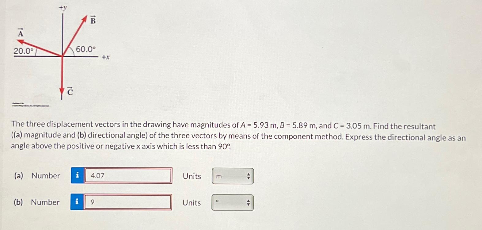 Solved The three displacement vectors in the drawing have | Chegg.com