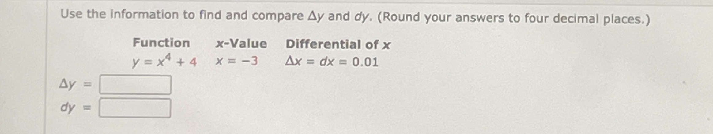 Solved Use the information to find and compare Δy ﻿and | Chegg.com