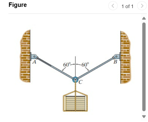 Solved Figure. Rods AC and BC are used to suspend the | Chegg.com