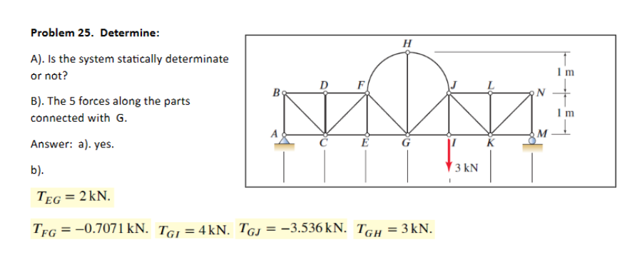 Solved Problem 25. ﻿Determine:A). ﻿Is the system statically | Chegg.com